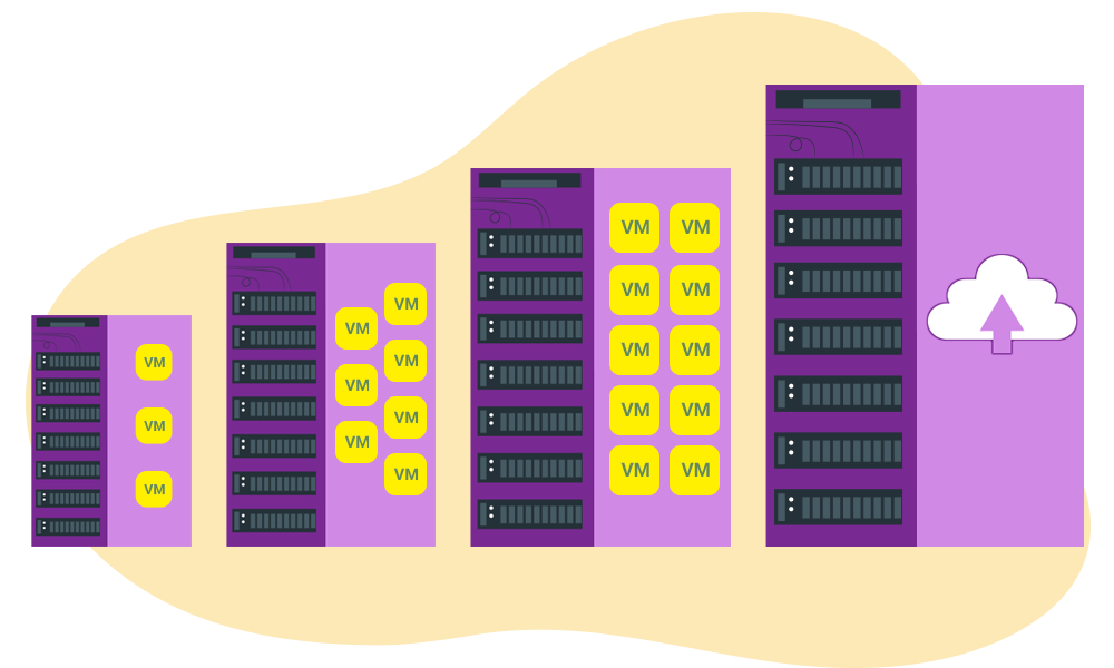 نسخه‌های سامانه مجازی‌سازی PVM | رایانش ابری آوید - پشتیبان امن لحظه ...